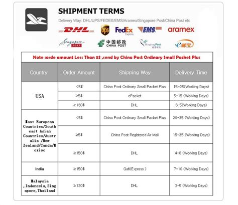 Персонализированные ожерелья в виде короны принцессы ожерелья с именем на заказ подвески