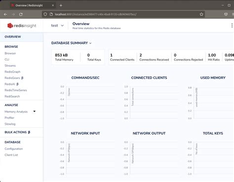 spring and redis streams intro