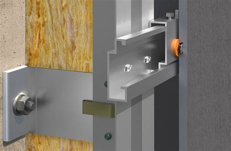 Façade Systems Fischer India