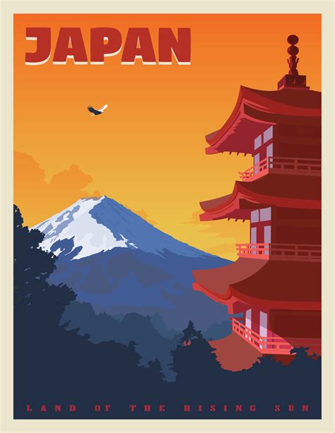 Japan Vintage Style Travel Posters Travel Posters Vintage Travel