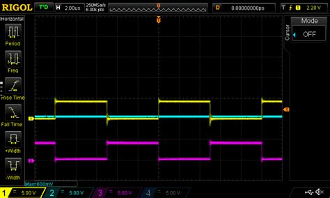 Power Electronics AND Gate IC SN LVC G DBVR Is Giving A Wrong Output Electrical