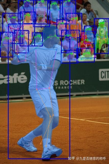 Pytorch实现yolov3分割segment姿态关节点检测pose Keypoint并用coco2017 Scratch训练 知乎