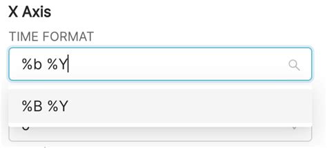 D3 Format Selection Widgets Should Use Case Sensitive Matching For