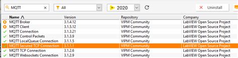 Tls Formally Known As Ssl Support Issue Labview Open Source Lv Mqtt Broker Github