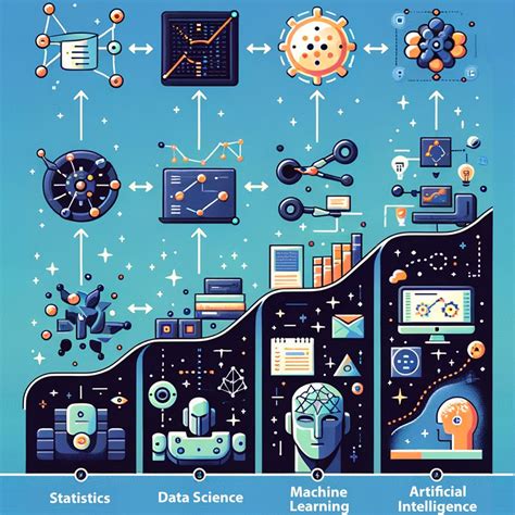 Datarevolution Aiexplained Techinnovation Machinelearning Futureofdata Sean Pitcher