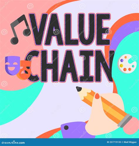 Writing Displaying Text Value Chain Internet Concept Set Of Functional