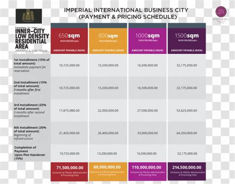 Web Page Advertising Brand Brochure Business Transparent PNG