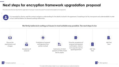 Next Steps For Encryption Framework Upgradation Proposal Ppt Example