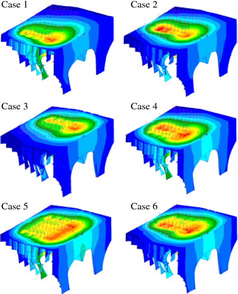Figure 1 From Design Methodology Using Topology Optimization For Anti Vibration Reinforcement Of