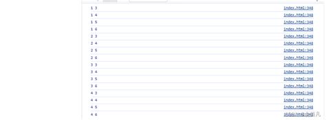 Javascript流程控制语句(2) Csdn博客 Javascript流程控制语句(2) Csdn博客