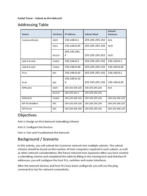 Addressing Table Packet Tracer Subnet An Ipv4 Network Pdf Ip Address Gateway