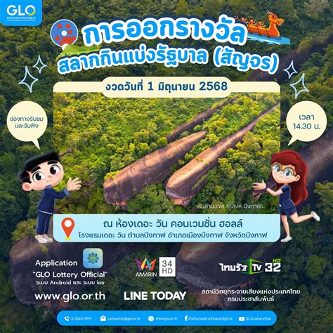 นาคบึงกาฬ Bung Kan