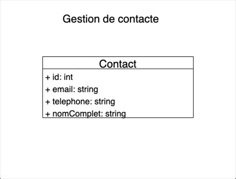Comment Créer Une Application Avec Python Et Sqlite3