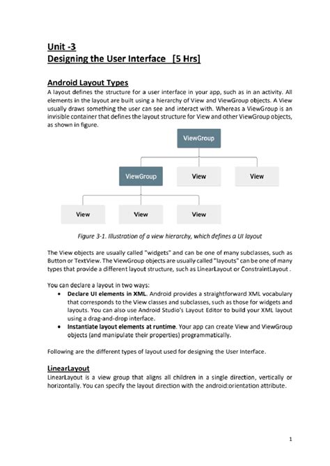 Unit 3 Designing The User Interface Unit Designing The User Interface Android Layout Types A