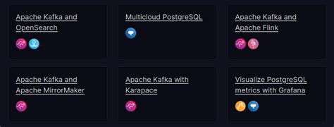 Sphinx Extensions For Developer Portals Lornajane