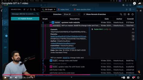 Ujjawal Singh On Linkedin Github Github Chaiaurcode Versioncontrol