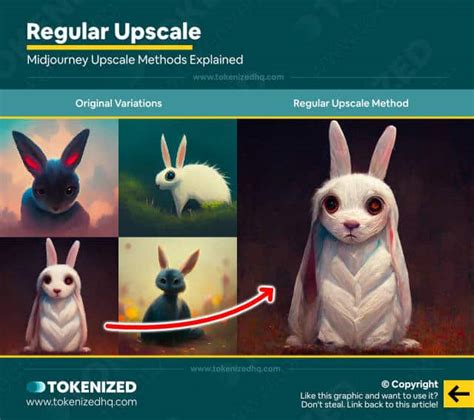 Explained Midjourney Upscale Methods — Tokenized