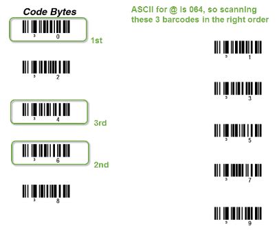 Point Of Sale Setting Up A Barcode Scanner EZRentOut Blog Keep Updated On Our Equipment