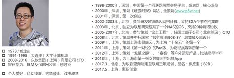 曹sb 作业部落 cmd markdown 编辑阅读器