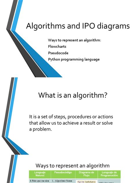 11 Algorithms And Ipo Diagrams Pdf Algorithms Programming Language