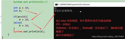 自己对java中if变量赋值的理解java If 赋值 Csdn博客