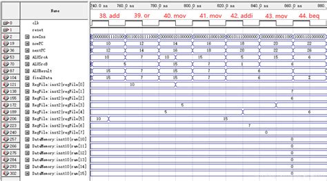 单周期cpu设计【verilog】单周期cpu设计verilog代码 Csdn博客