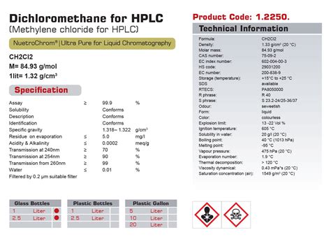 Dichloromethane For Hplc Neutronco