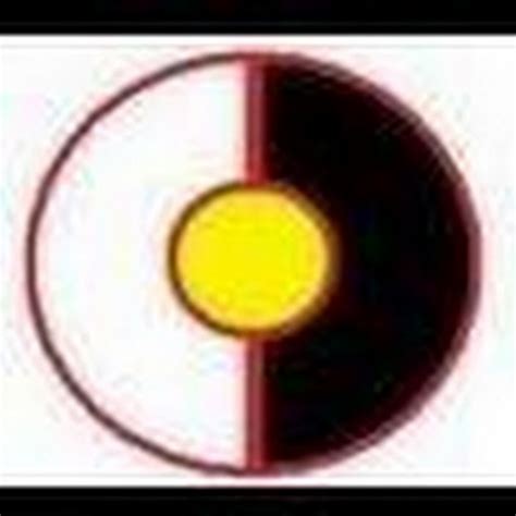 Rrepresentative Youtube Rrepresentative Youtube