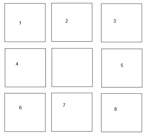 R Adding An Empty Space In The Middle Of A Facet Wrapped Plot Stack Overflow