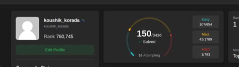 Koushik Korada On Linkedin Leetcode Coding Problemsolving