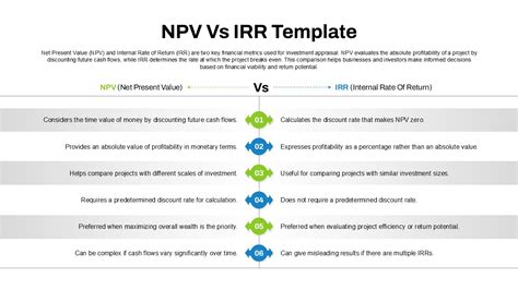 Cost Benefit Analysis PowerPoint Template SlideKit