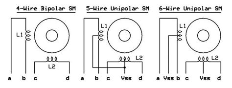 Variable Capacitor And Different Types Of Electrical Components