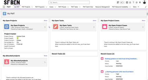 Best Project Management Tools For Salesforce Professionals Asana