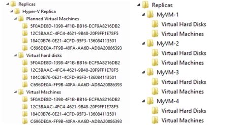 How To Fix Common Hyper V Replication Errors