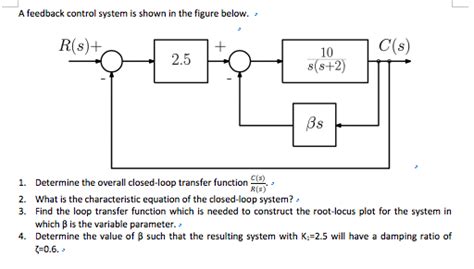 solved a feedback control system is shown in the figure