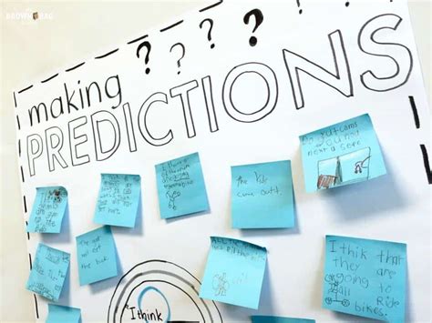Predict Reading Predict Reading