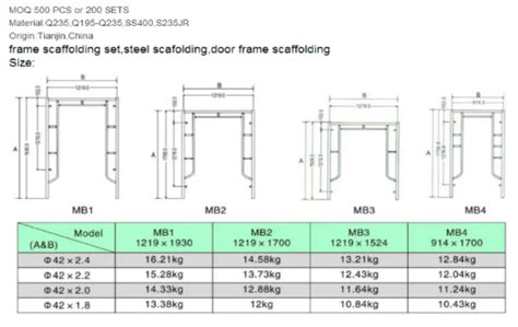 H Frame Scaffolding System Mason Scaffolding Frames For Building Buy H Frame Scaffolding