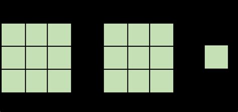 Convolution Process Download Scientific Diagram
