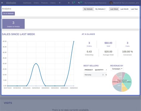 Odoo Website Braintree Ach Payment Acquirer Webkul
