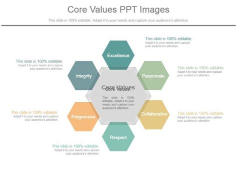 Core Values Ppt Images PPT Images Gallery PowerPoint Slide Show PowerPoint Presentation