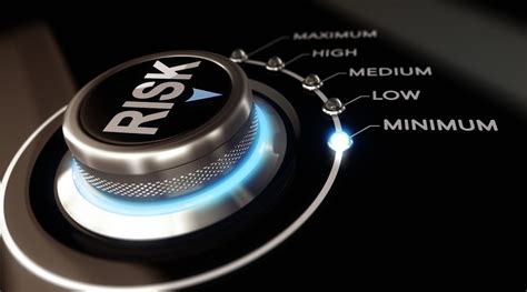 Web Application Security Testing Learning The Basics