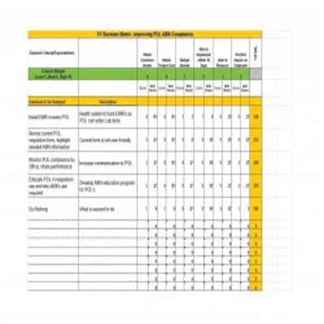 40 Useful Decision Matrix Templates Besty Templates