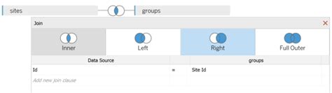 Tableau Postgresql Repository Viewing All Groups Users And Most