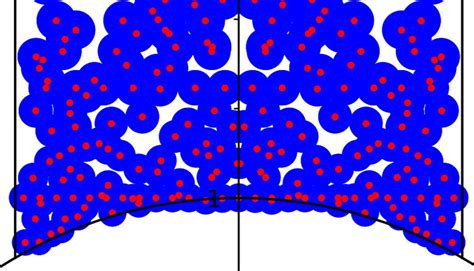 Research Themes Centre For Combinatorics Algebra And Number Theory