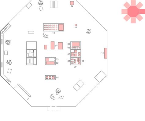 DA Process Models Objects Describing Architecture