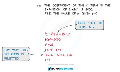 Binomial Theorem Cambridge Cie Igcse Additional Maths Revision