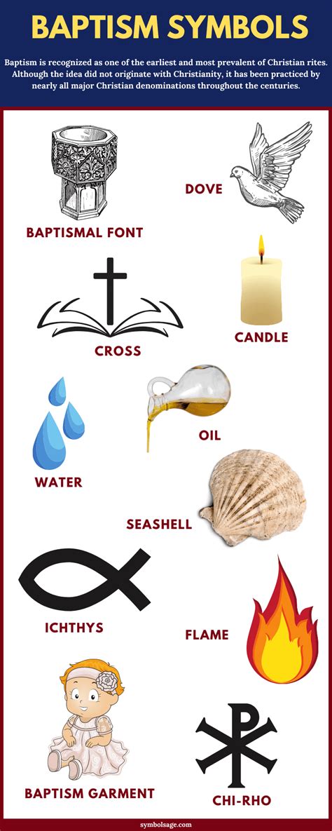 Baptism Symbols Catholic Church
