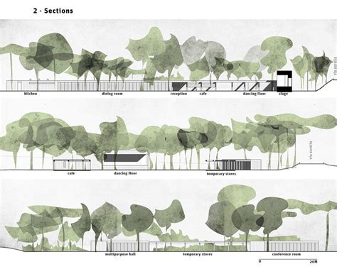 Cool Landscape Design Three Unique Tree Sections Cool Landscape Design Three Unique Tree Sections