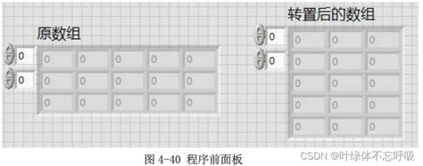 Labview数组数据一维数组二维数组索引行列元素替换子数组排序labview一维数组转二维数组 Csdn博客