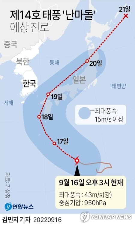 [그래픽] 제14호 태풍 난마돌 예상 진로 연합뉴스